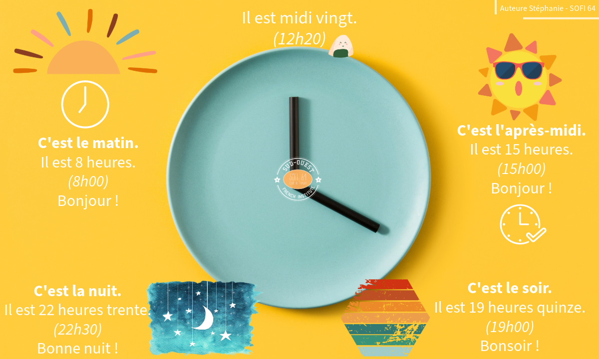 Demander et donner l'heure en français | SOFI 64