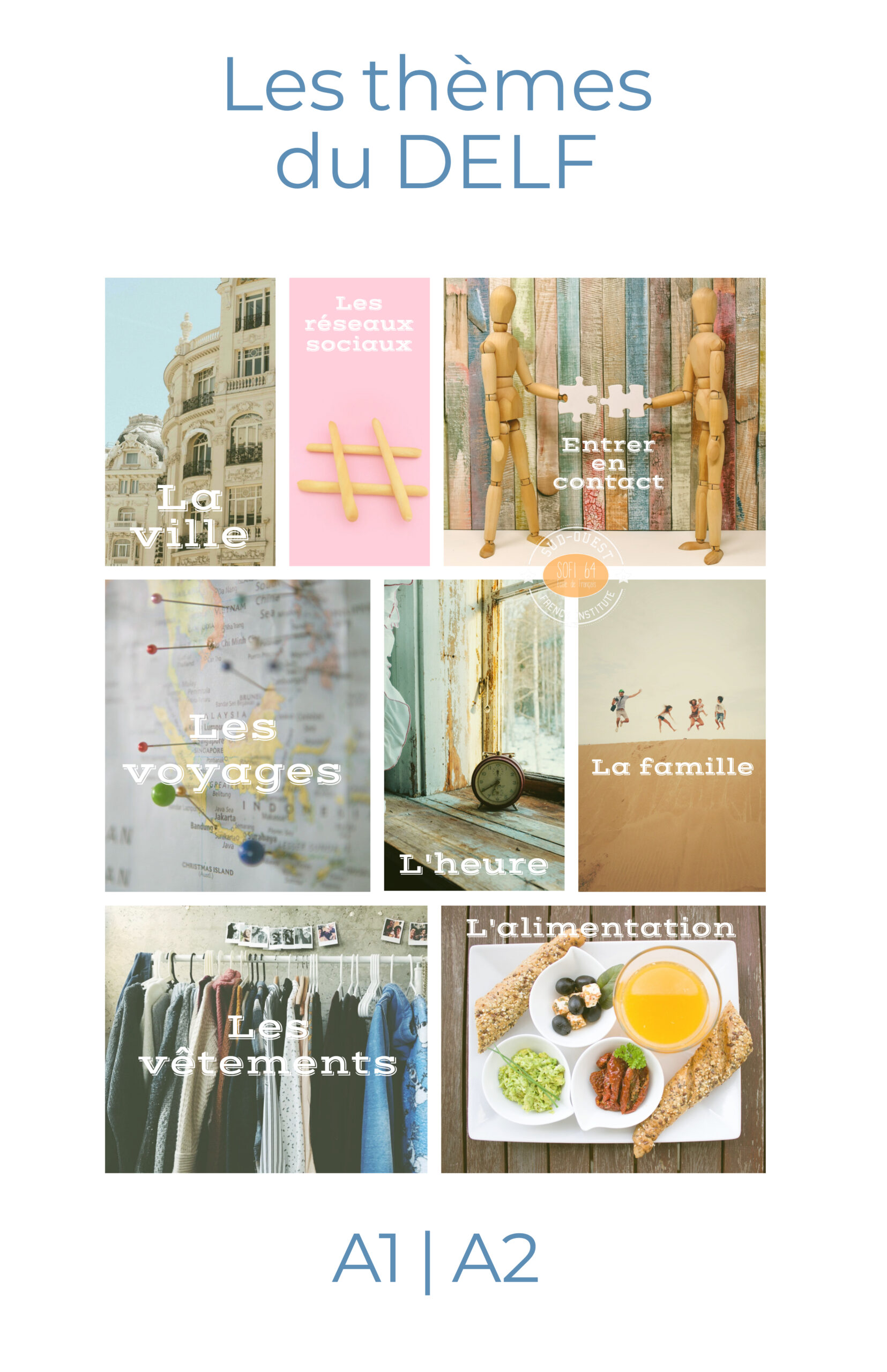Les thèmes pour les examens DELF A1 et A2 | SOFI 64